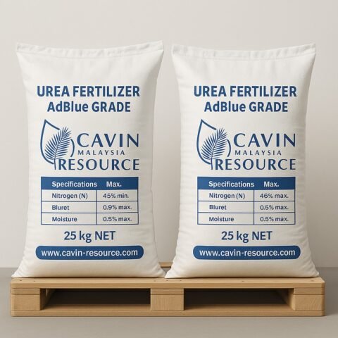 Urea Price Today and 2026 Market Outlook: Comprehensive Guide to Urea ...