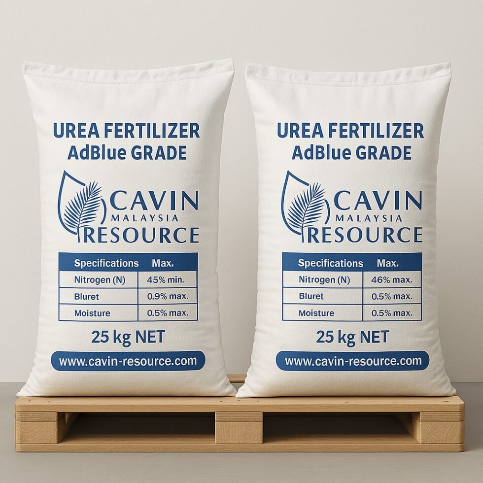 Urea Price Today and 2026 Market Outlook: Comprehensive Guide to Urea ...